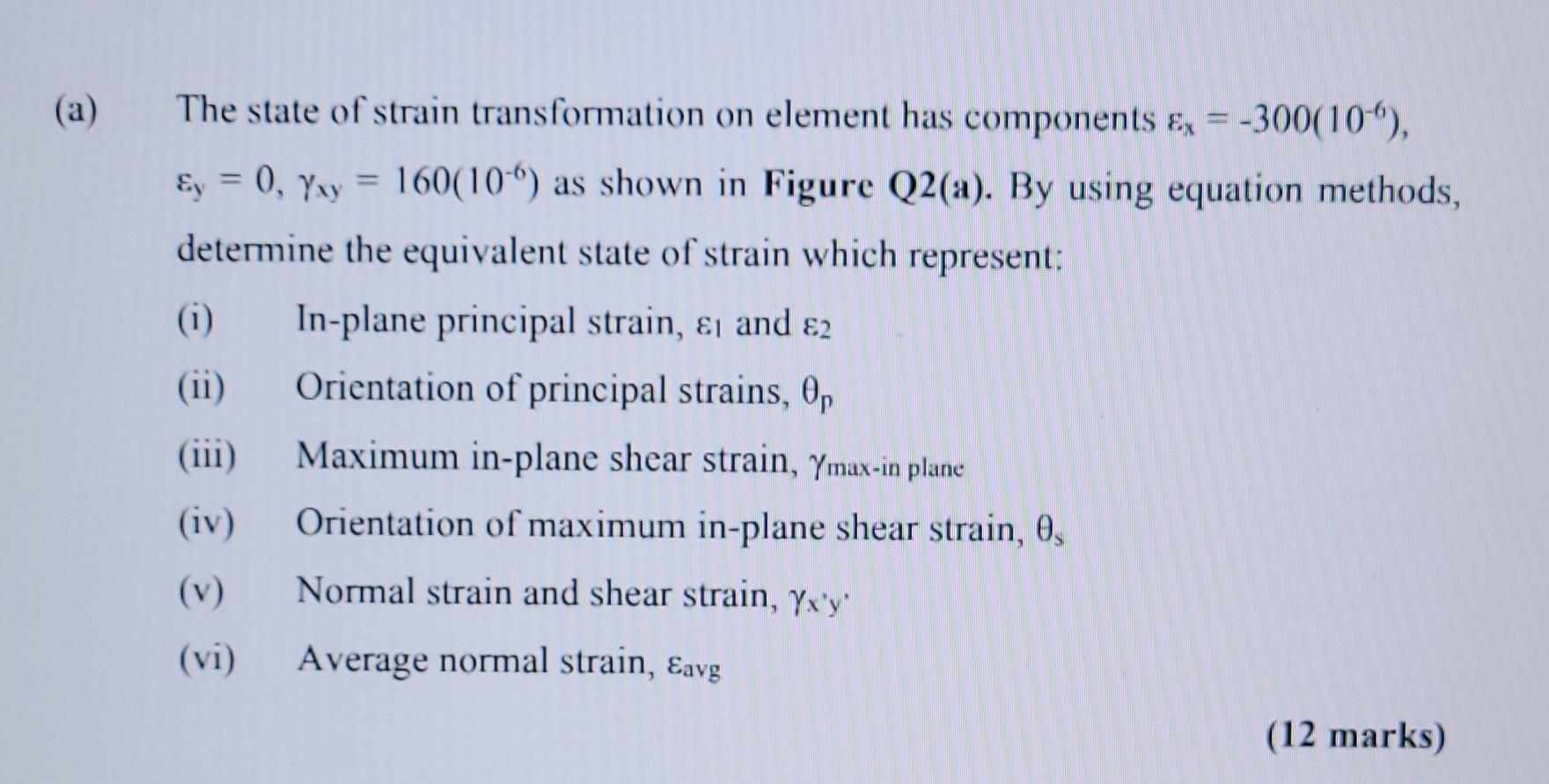 Solved (a) The state of strain transformation on element has | Chegg.com