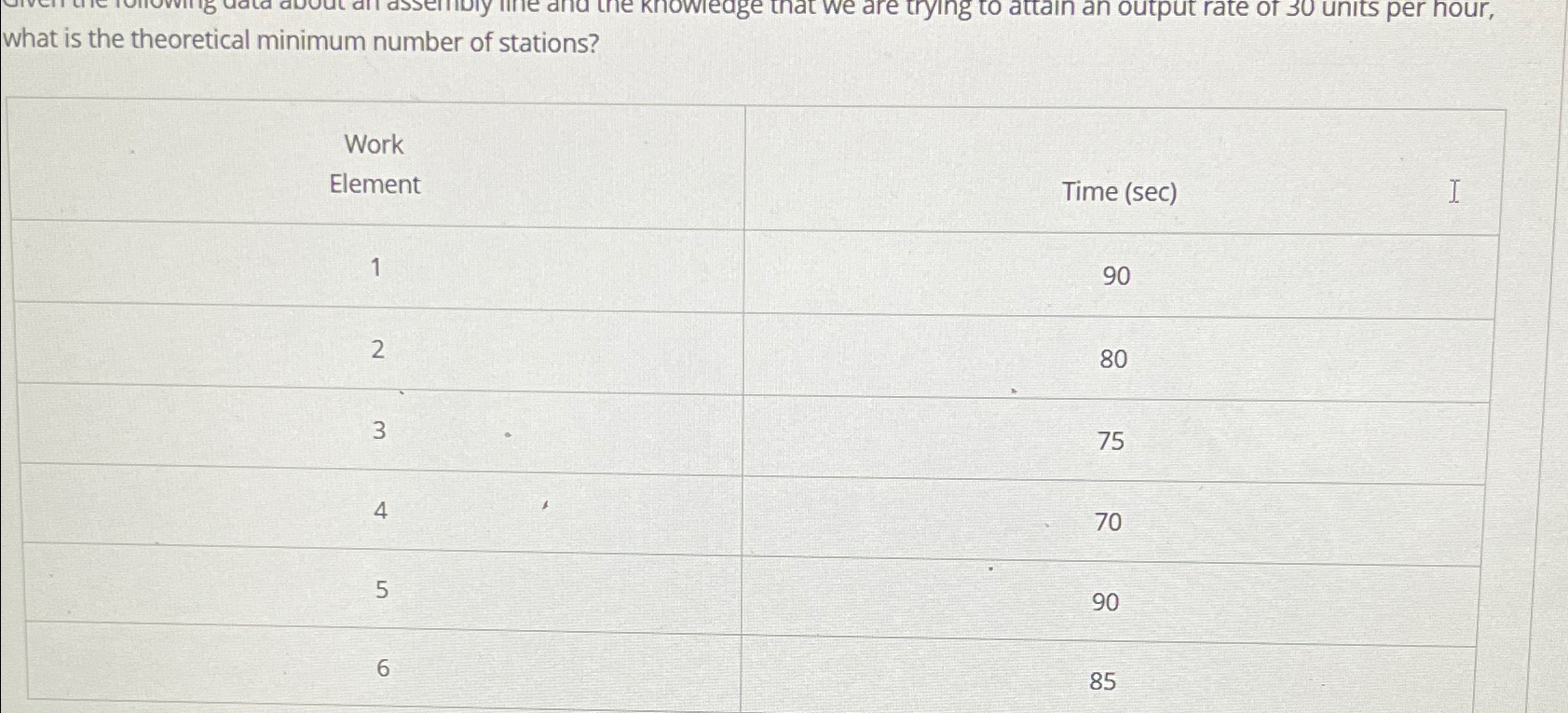 Solved what is the theoretical minimum number of | Chegg.com