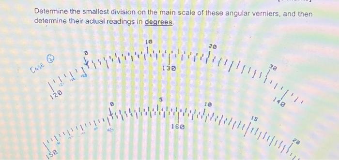 Solved Determine the smallest division on the main scale of | Chegg.com