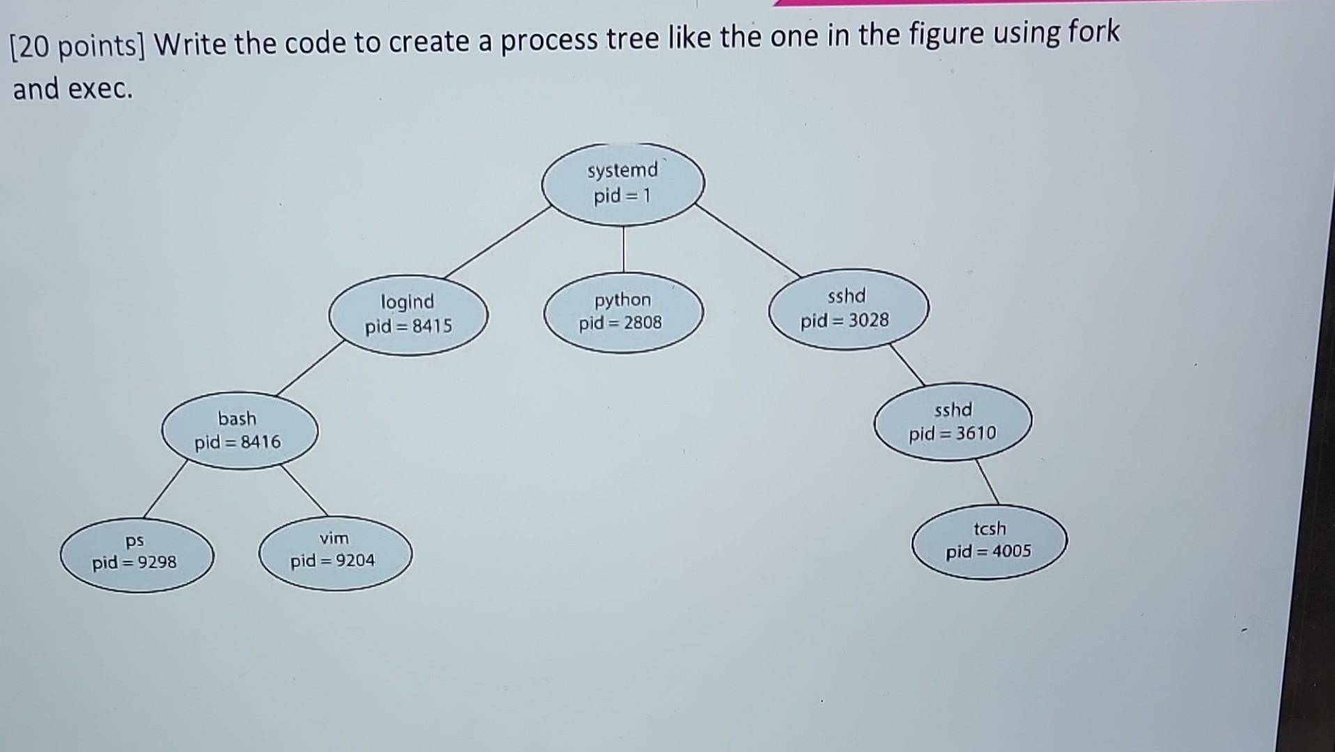 Solved please answer with C code. It is expected that both | Chegg.com
