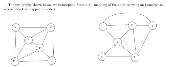 Solved 1. The two graphs shown below are isomorphic. State a | Chegg.com