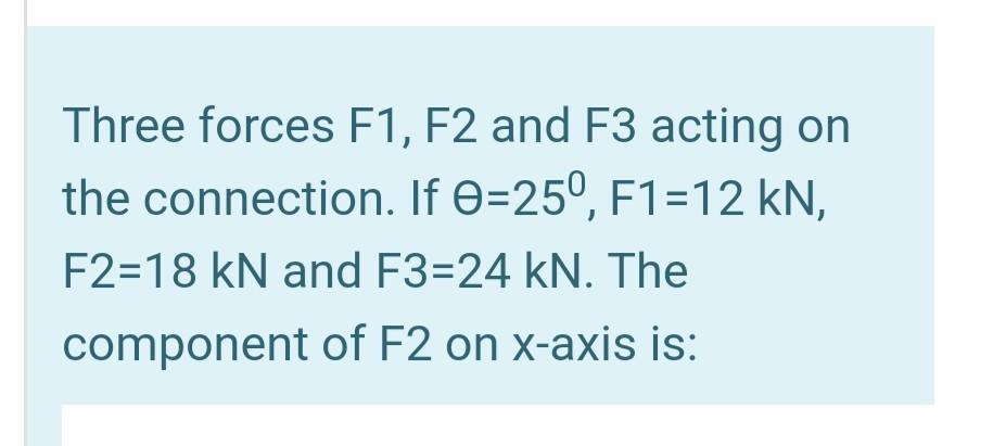 Solved Three Forces F1 F2 And F3 Acting On The Connection