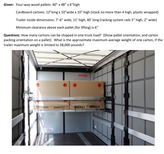 Solved Given: Four-way wood pallets: 40" x 48" x 6"high | Chegg.com