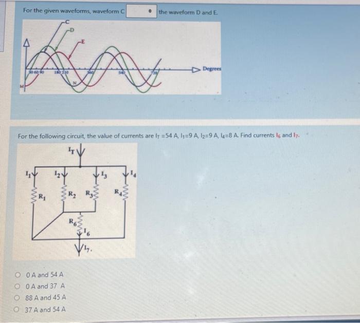 Solved For the given waveforms, waveform C the waveform D | Chegg.com