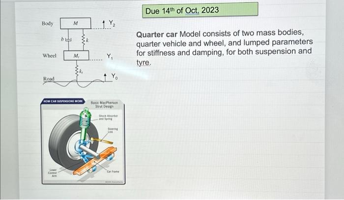 Solved (a) Get equations of motion using Lagrange | Chegg.com