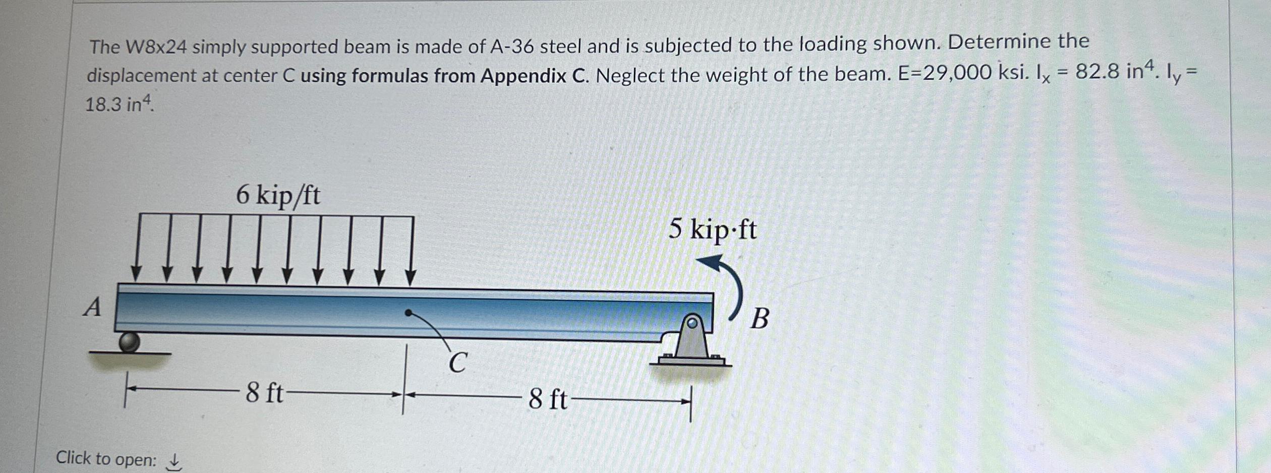 Solved The W8 824 ﻿simply supported beam is made of A-36 | Chegg.com