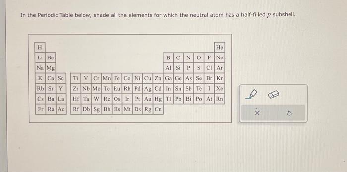 Solved In the Periodic Table below, shade all the elements | Chegg.com