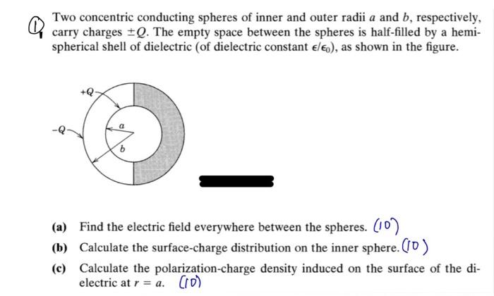 Solved Two concentric conducting spheres of inner and outer | Chegg.com