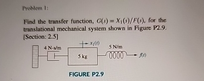 Solved Problem 1:Find the transfer function, G(s)=x1(s)/F(s) | Chegg.com