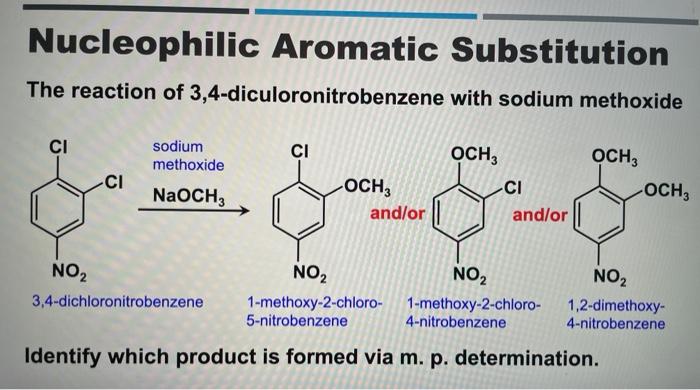 Solved Nucleophilic Aromatic Substitution Data Set A Mass of | Chegg.com