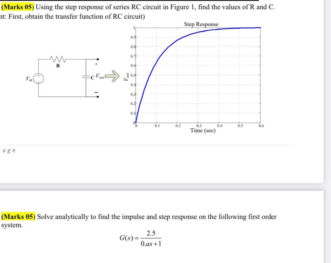 Solved (Marks 05) Using the step response of series RC | Chegg.com