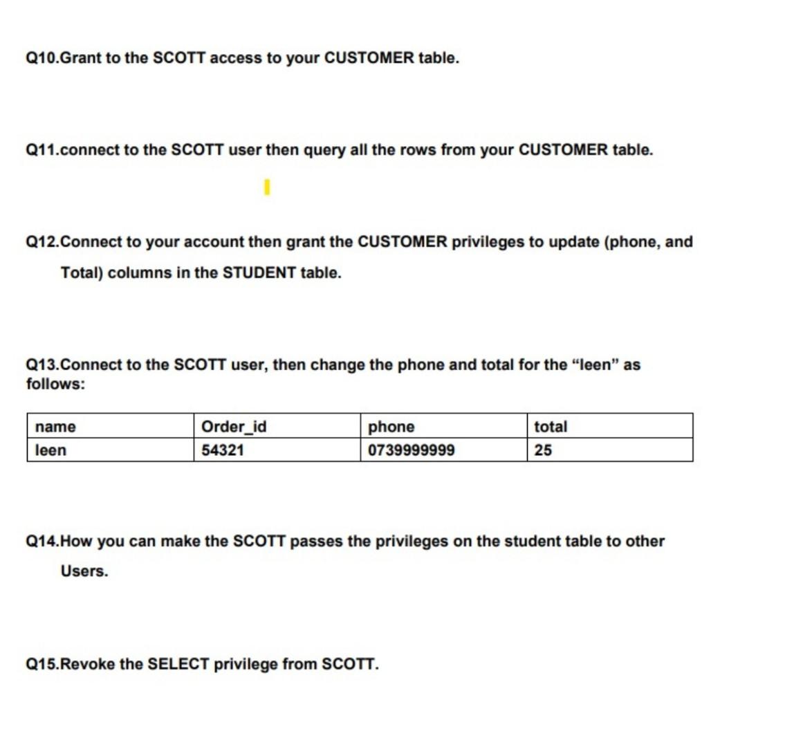 Solved Lab Exercises Q1. Create user name “DBLAB10B", set | Chegg.com