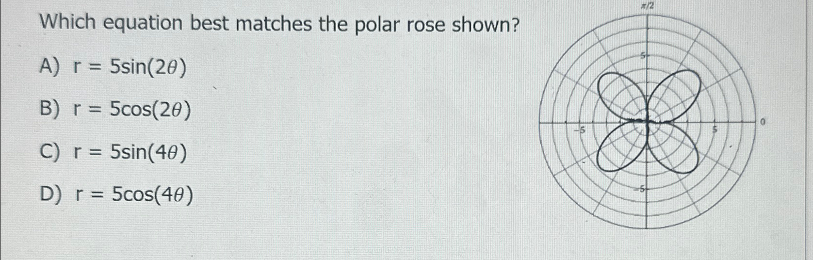 Solved Which equation best matches the polar rose | Chegg.com