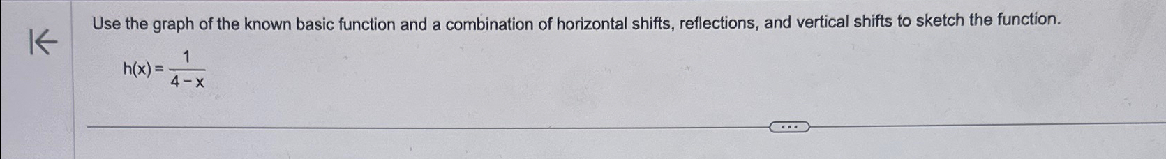 Solved Use the graph of the known basic function and a | Chegg.com