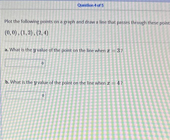 Solved Plot the following points on a graph and draw a line | Chegg.com