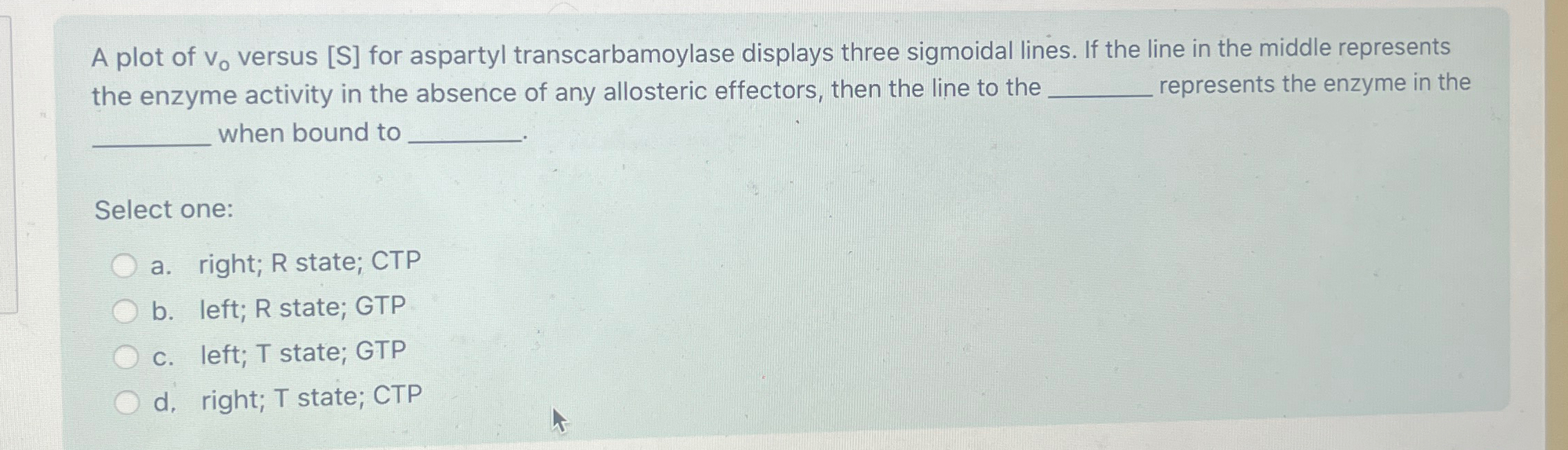 Solved A plot of v0 ﻿versus [S] ﻿for aspartyl | Chegg.com