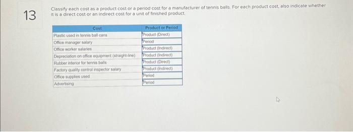 Solved Classify each cost as a product cost or a period cost | Chegg.com