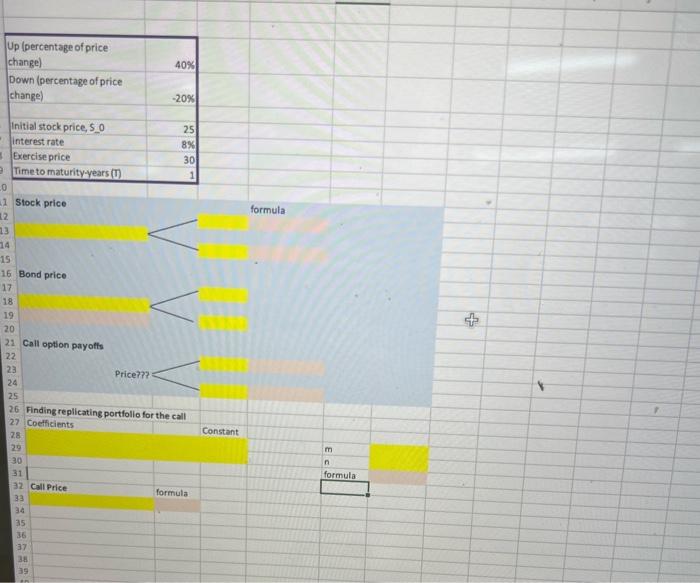 Solved Use the Project-2 Template file to complete the | Chegg.com