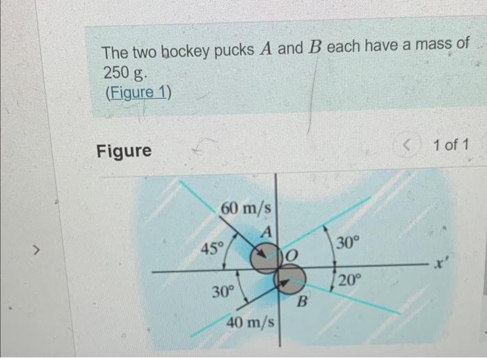 Solved The two hockey pucks A and B each have a mass of 250 | Chegg.com