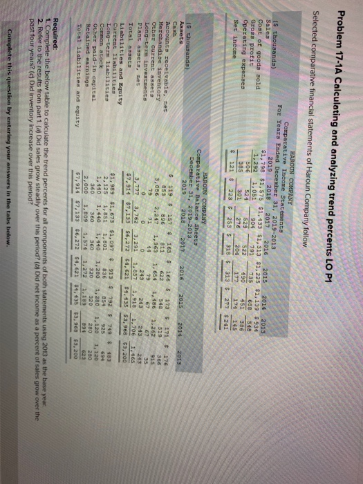 Solved Problem 17-1A Calculating and analyzing trend | Chegg.com