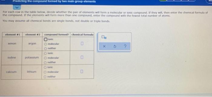 Solved Predicting the compound formed by two main group | Chegg.com