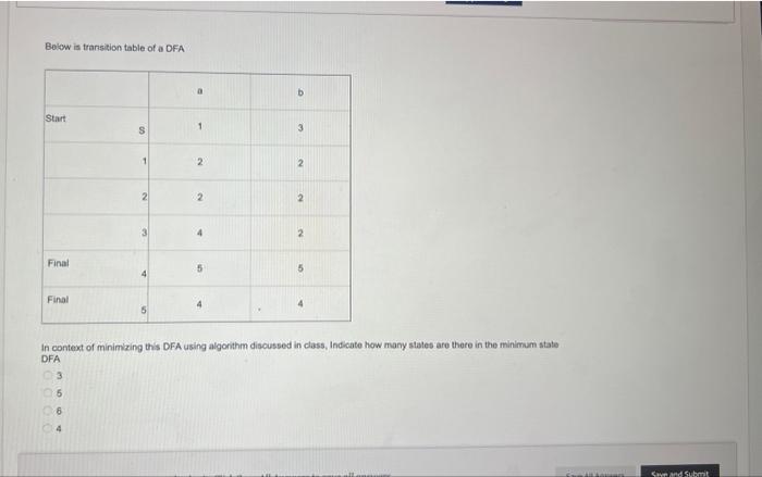 Solved Belew is transition table of a DFA In context of | Chegg.com