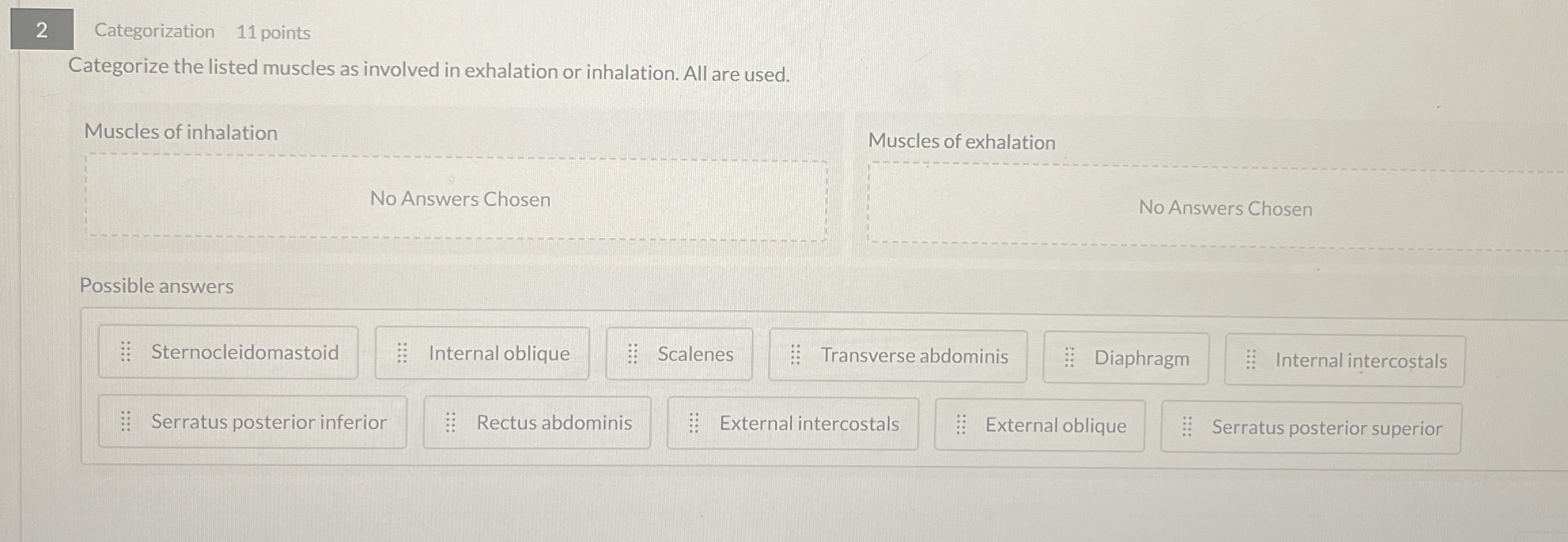 Solved 2 ﻿Categorization 11 ﻿pointsCategorize the listed | Chegg.com