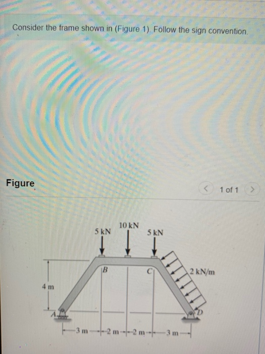 Solved Consider the frame shown in (Figure 1). Follow the | Chegg.com