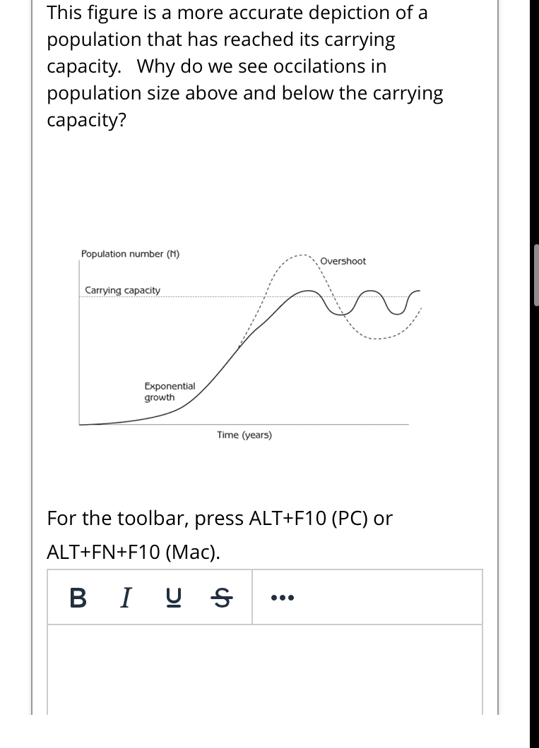 Solved This figure is a more accurate depiction of a | Chegg.com