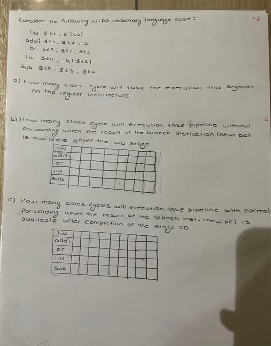 Solved Consider the following MIPS assembly language code: | Chegg.com