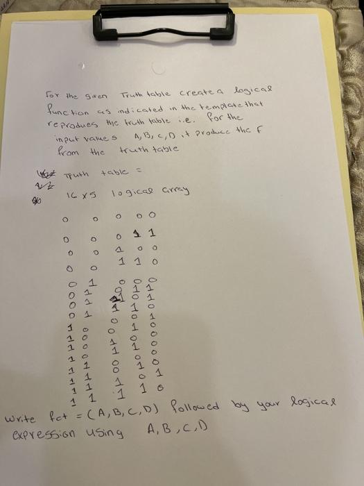 Solved For The Given Function Truth Table Create A Logical 2662