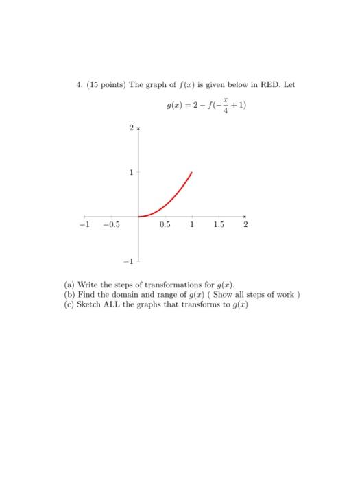 Solved 4. (15 points) The graph of f(x) is given below in | Chegg.com