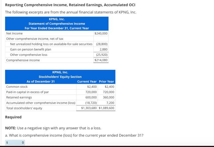 Solved Reporting Comprehensive Income, Retained Earnings, | Chegg.com