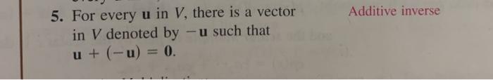 Solved test vector space axiom 5 ( additive inverse) is | Chegg.com