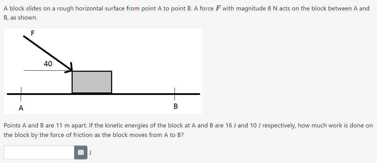 Solved A block slides on a rough horizontal surface from | Chegg.com