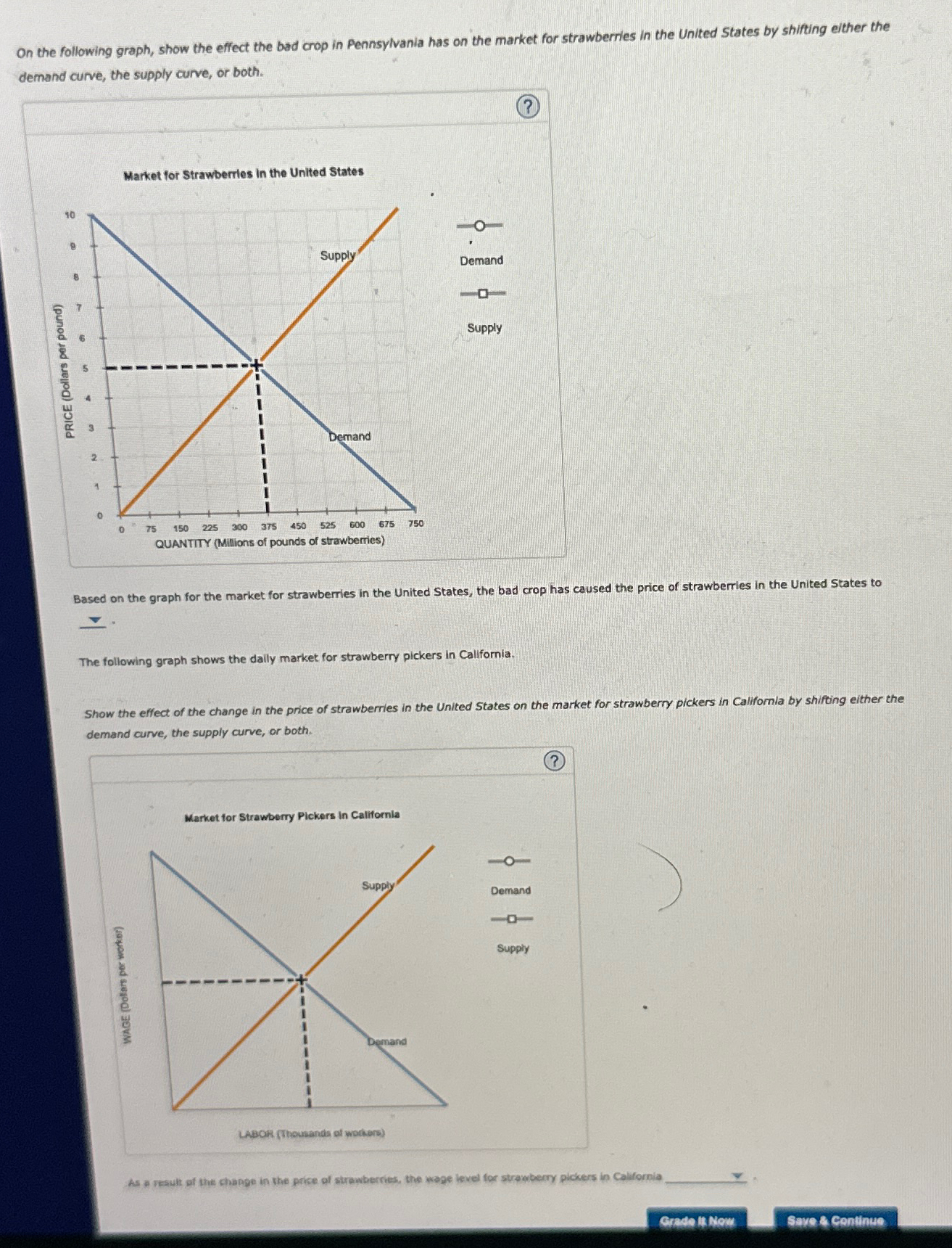 Solved On the following graph, show the effect the bad crop | Chegg.com