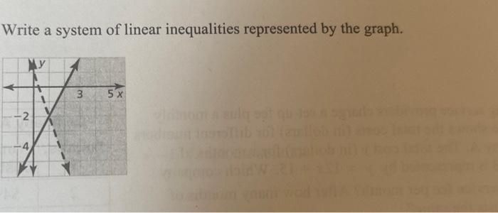 Write a system of linear inequalities represented by | Chegg.com