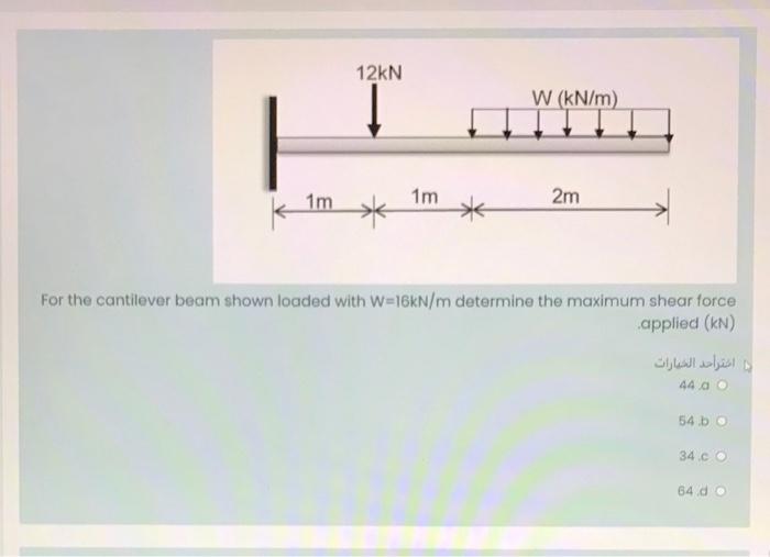 Solved 12kN W (kN/m) 1m 1m * 2m For the cantilever beam | Chegg.com