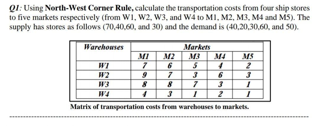 Solved Q1: Using North-West Corner Rule, calculate the | Chegg.com