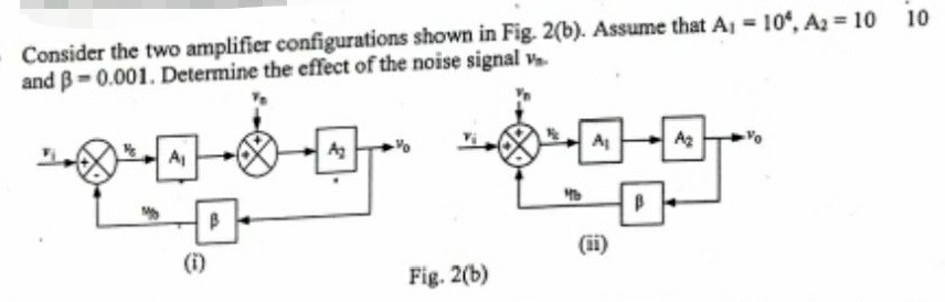 Solved Consider the two amplifier configurations shown in | Chegg.com