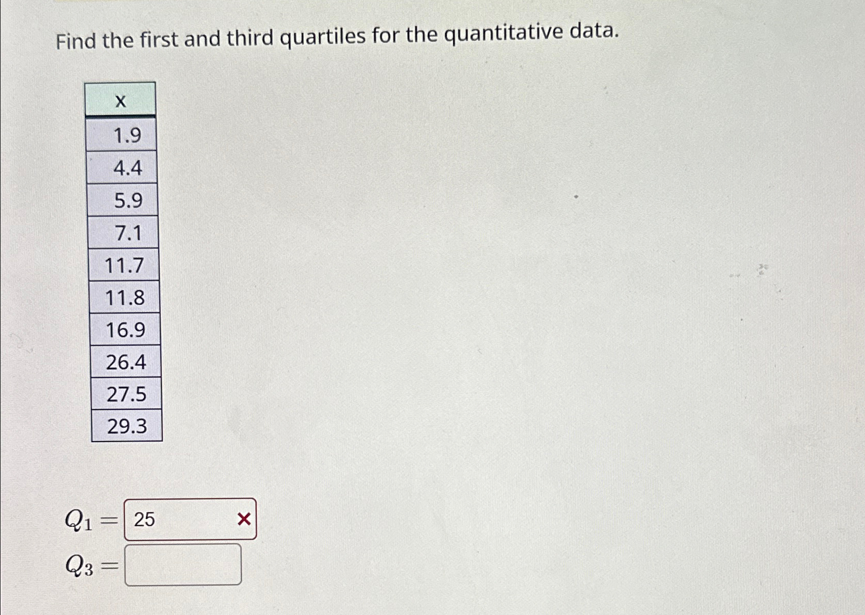 Solved Find the first and third quartiles for the | Chegg.com