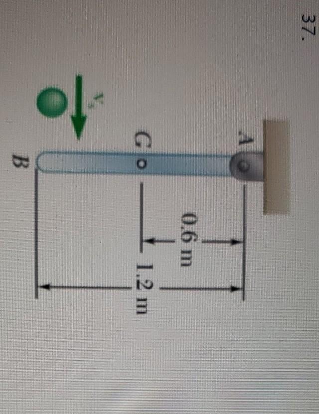 Solved a) is the angular momentum about g conserved? b)is | Chegg.com