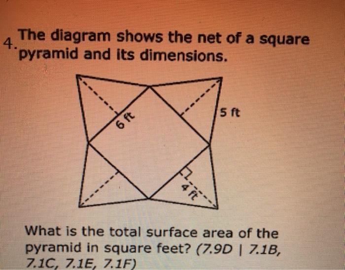 Solved 4. The diagram shows the net of a square pyramid and | Chegg.com