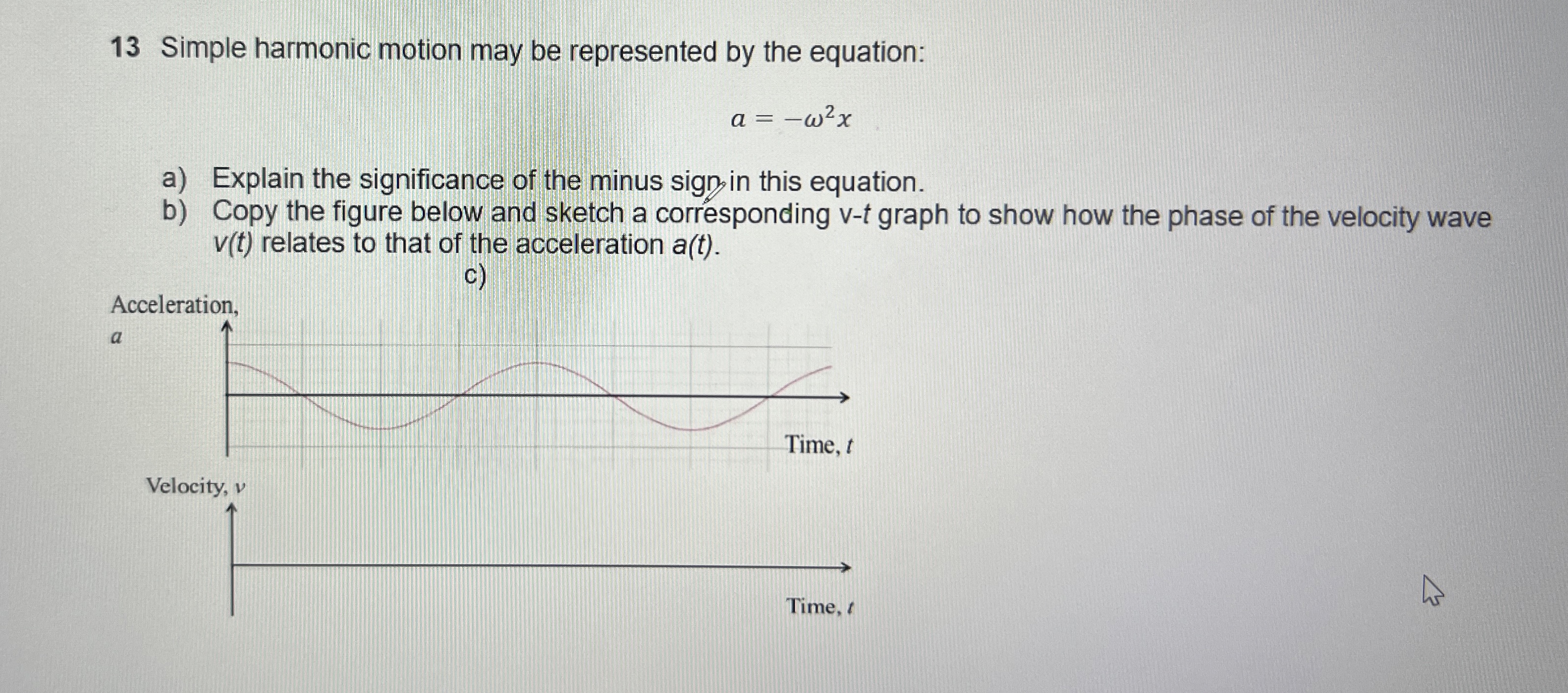13 ﻿Simple harmonic motion may be represented by the | Chegg.com