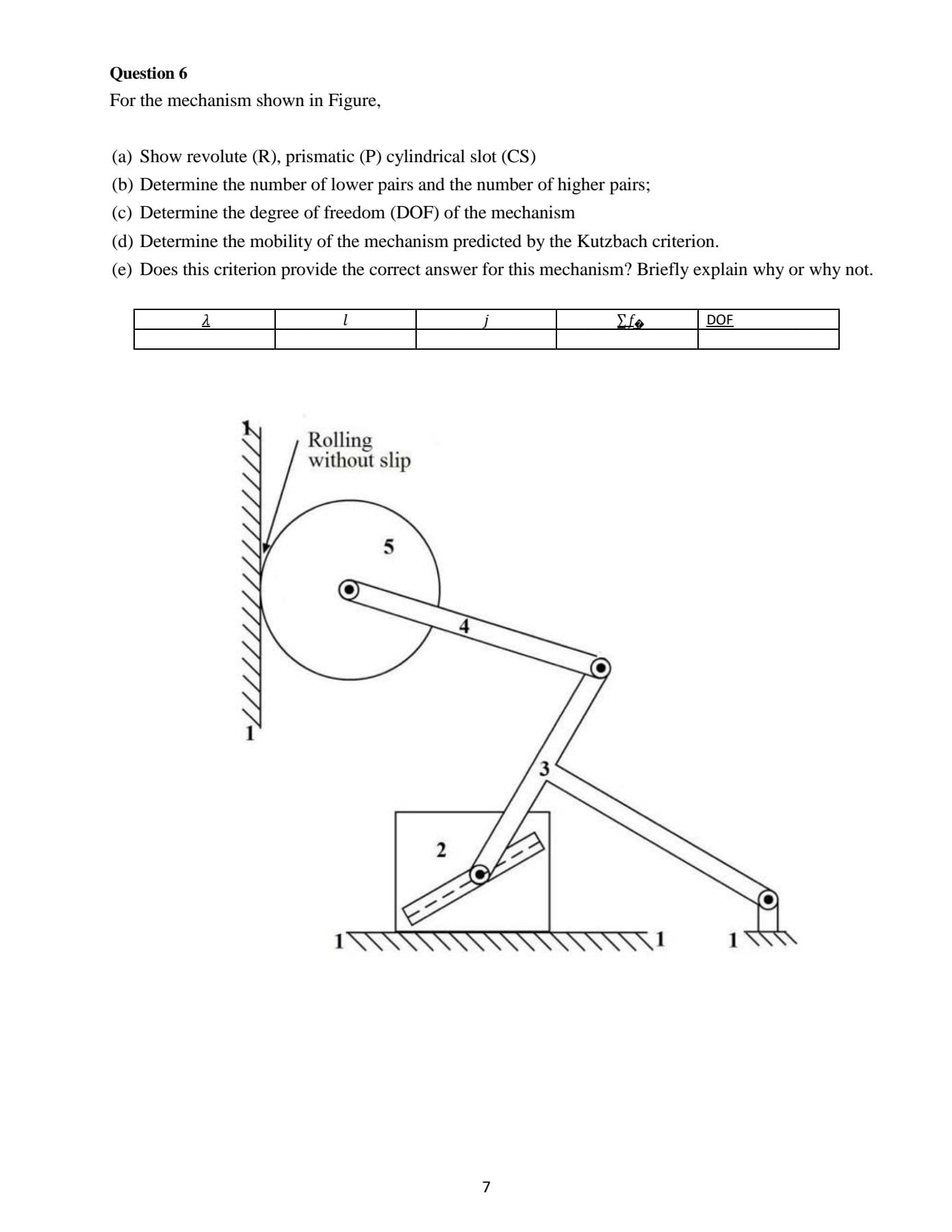 Solved Question 6For the mechanism shown in Figure,(a) ﻿Show | Chegg.com