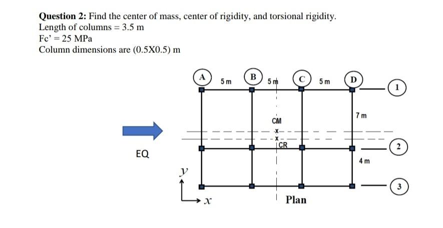 Solved Question 2: Find the center of mass, center of | Chegg.com