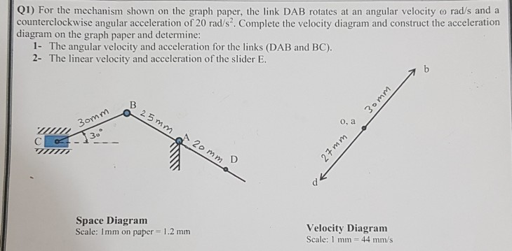 Solved Q1) For the mechanism shown on the graph paper, the | Chegg.com
