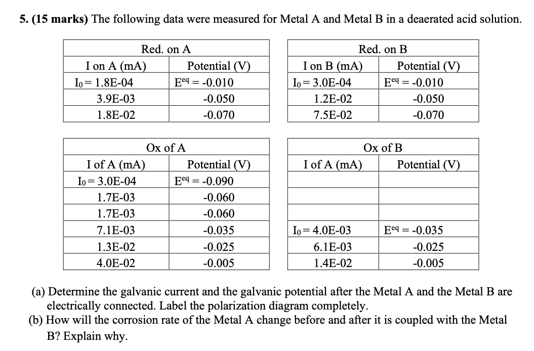 Solved Do not use ChatGPT or other chegg answers.(15 ﻿marks) | Chegg.com