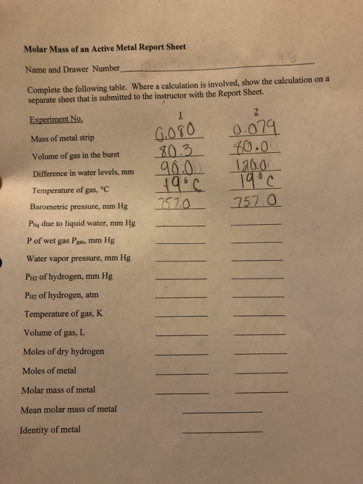 Molar Mass of an Active Metal Report Sheet Name and | Chegg.com