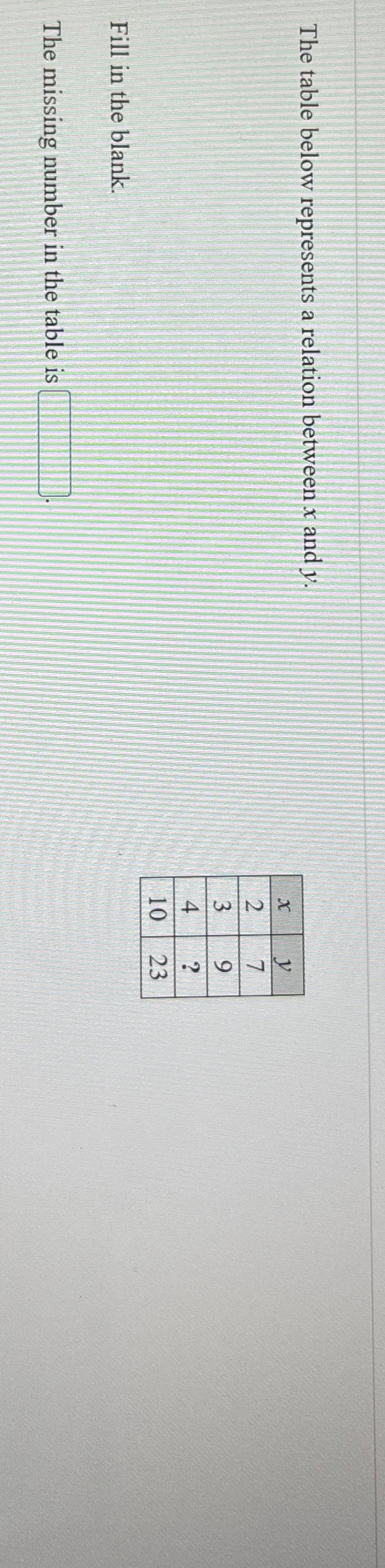 Solved The table below represents a relation between x ﻿and | Chegg.com